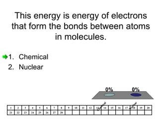 Changing Forms of Energy TP review.ppt