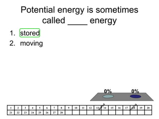 Changing Forms of Energy TP review.ppt