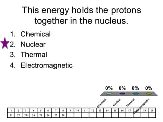 Changing Forms of Energy TP review.ppt