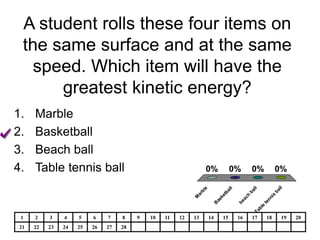 Changing Forms of Energy TP review.ppt