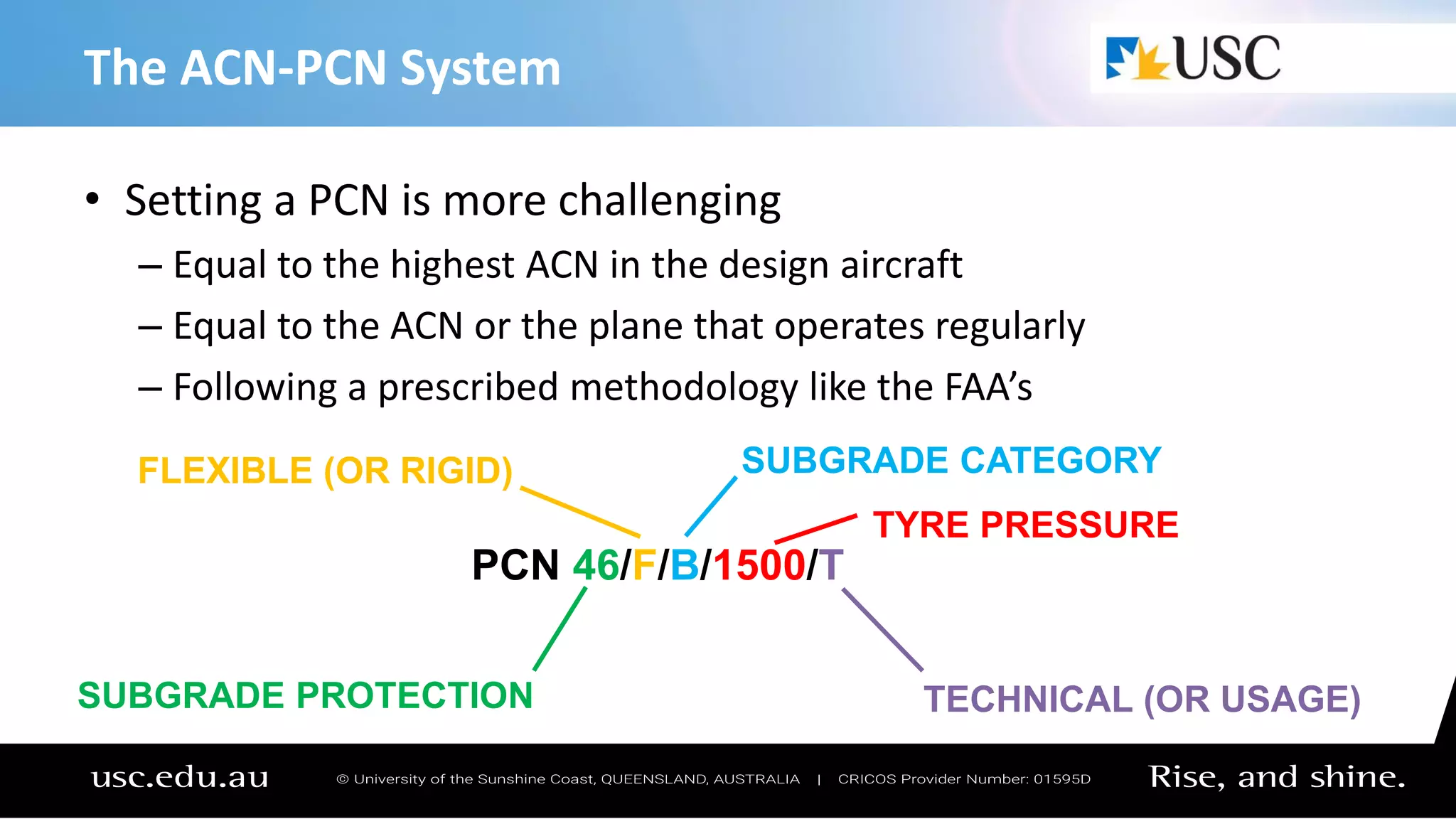 Changing from ACN-PCN to ACR-PCR.pdf