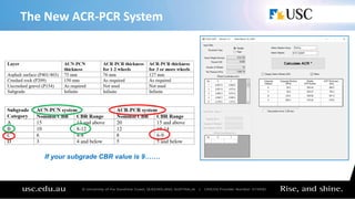 Changing from ACN-PCN to ACR-PCR.pdf
