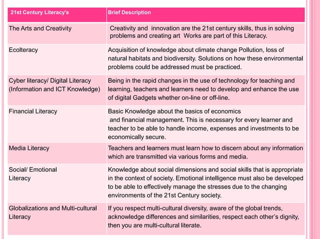 changing global landscape.pptx