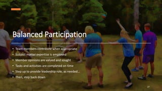 Changing Group to High Performing Teams with SOBATWAY (Intro) | PPT