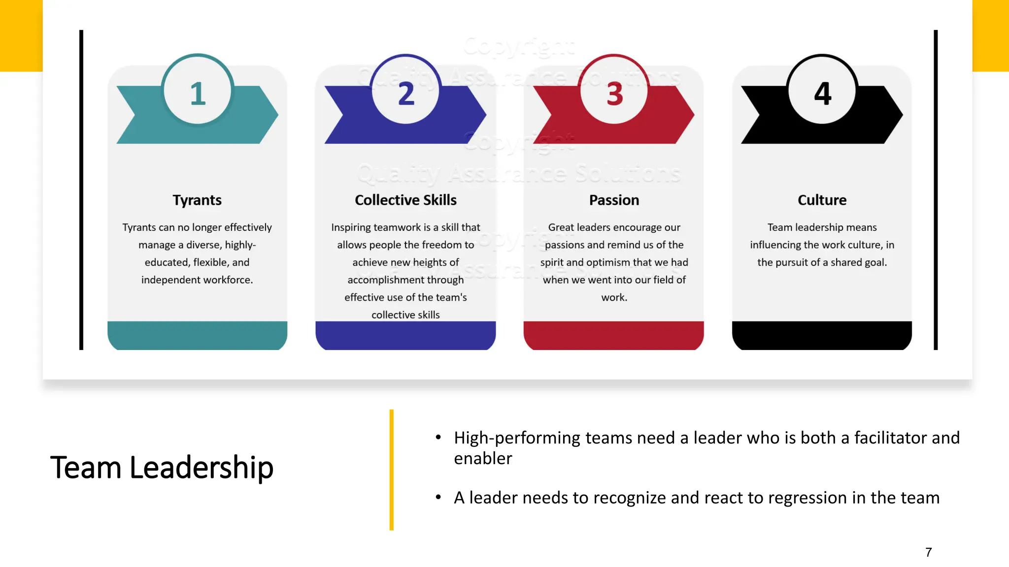 Changing Group to High Performing Teams with SOBATWAY through Leading | PDF