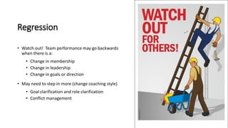 Changing Group to High Performing Teams with SOBATWAY through Leading | PDF