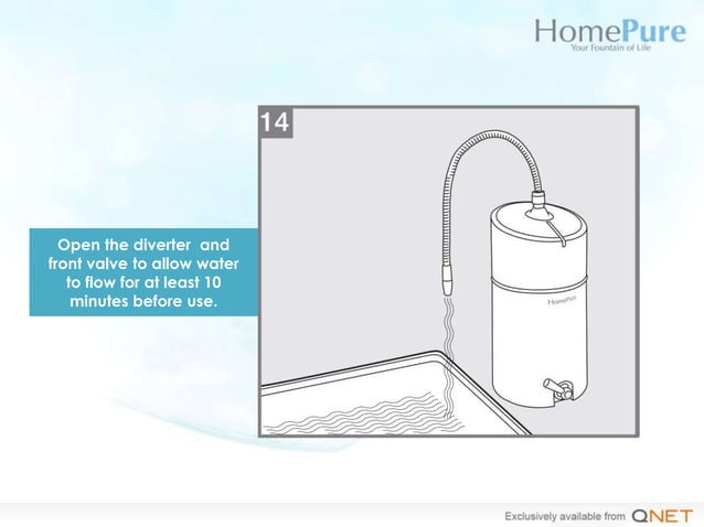 How to Change Your HomePure Water Filter Cartridge | PPTX