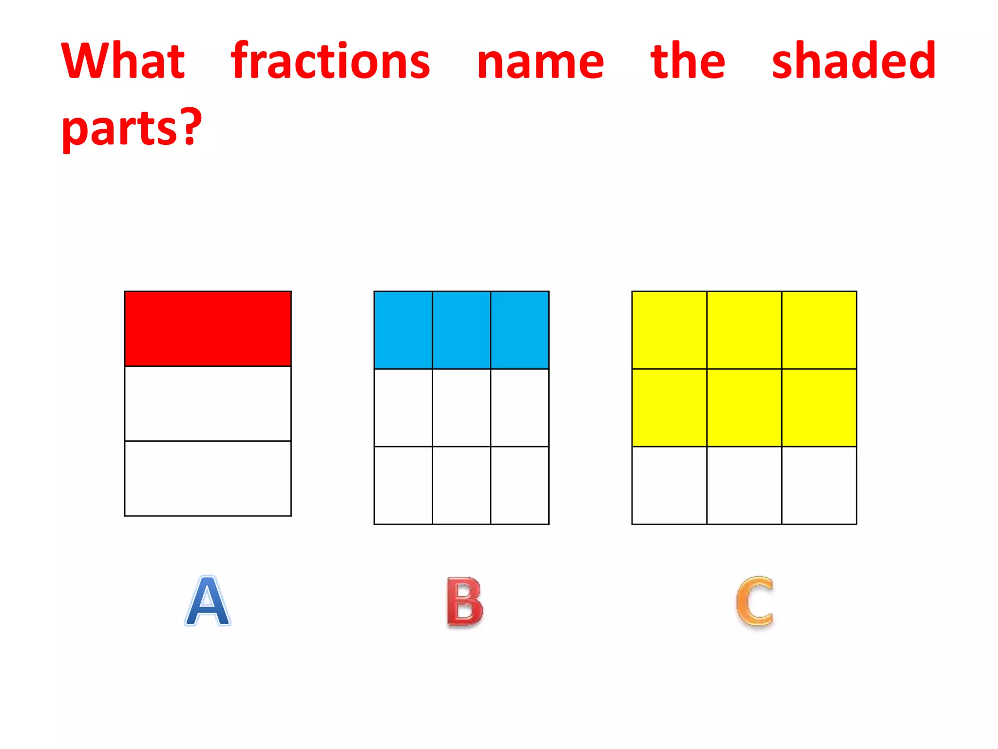 Changing improper fractions to mixed forms and vice | PPTX