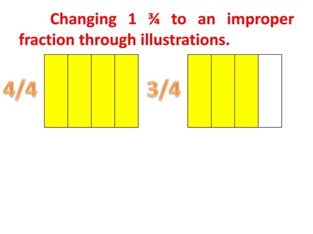 Changing improper fractions to mixed forms and vice | PPTX | Food & Drink