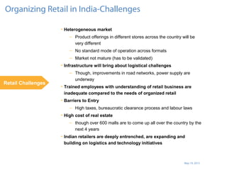 Changing landscape of indian retail | PPT