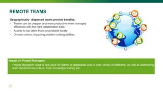 The Changing Landscape of Project Management in 2018 | PPT