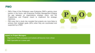 The Changing Landscape of Project Management in 2018 | PPT