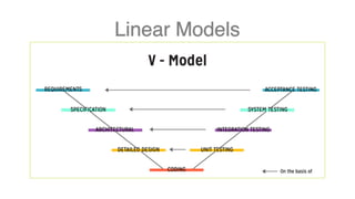Changing landscape of software project management | PDF | Business ...