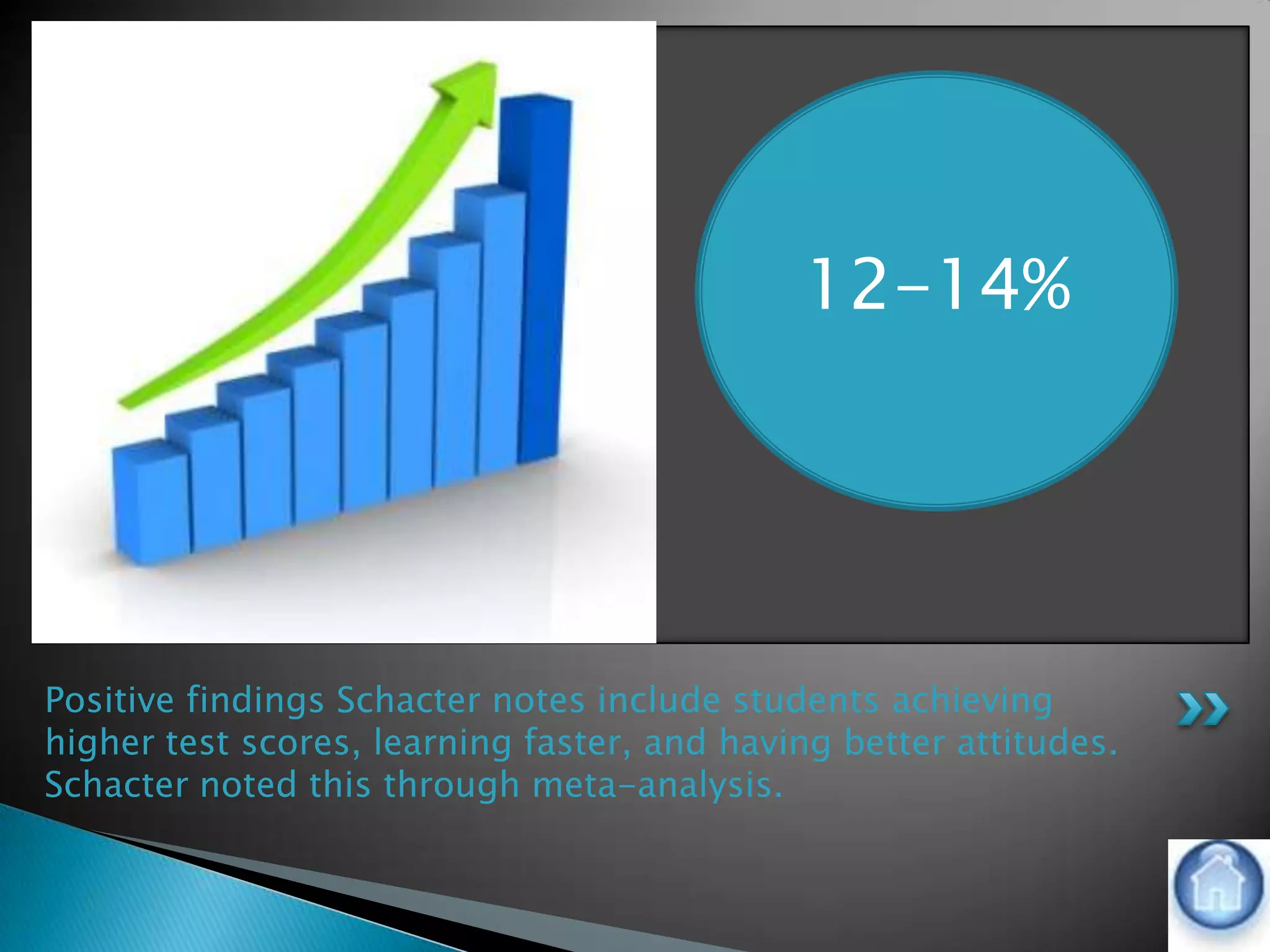 The Changing Learning environment | PPT