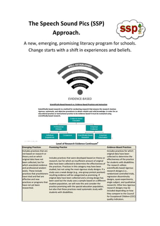 Changing Literacy Practices In Australia | PDF