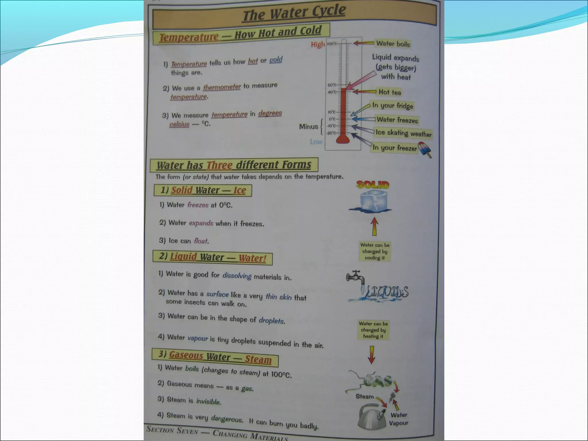 Changing Materials | PPT