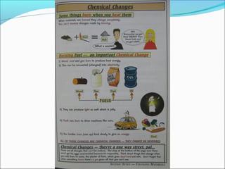 Changing Materials | PPT