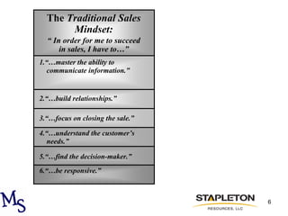 Changing The Sales Mindset | PDF