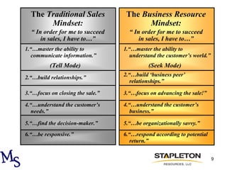 Changing The Sales Mindset | PDF