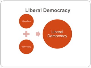 Changing nature of democracy | PPT