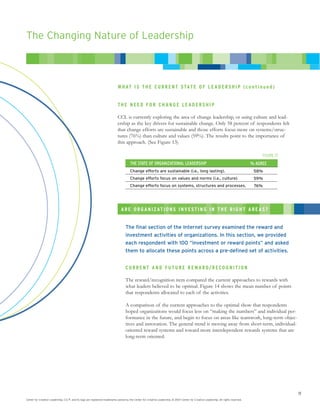 Changing Nature Of Leadership | PDF