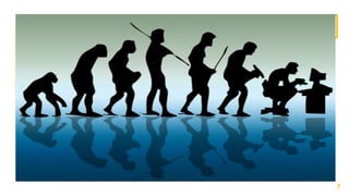 Changing nature of work | PPT