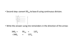 Changing numbers to different bases | PPTX