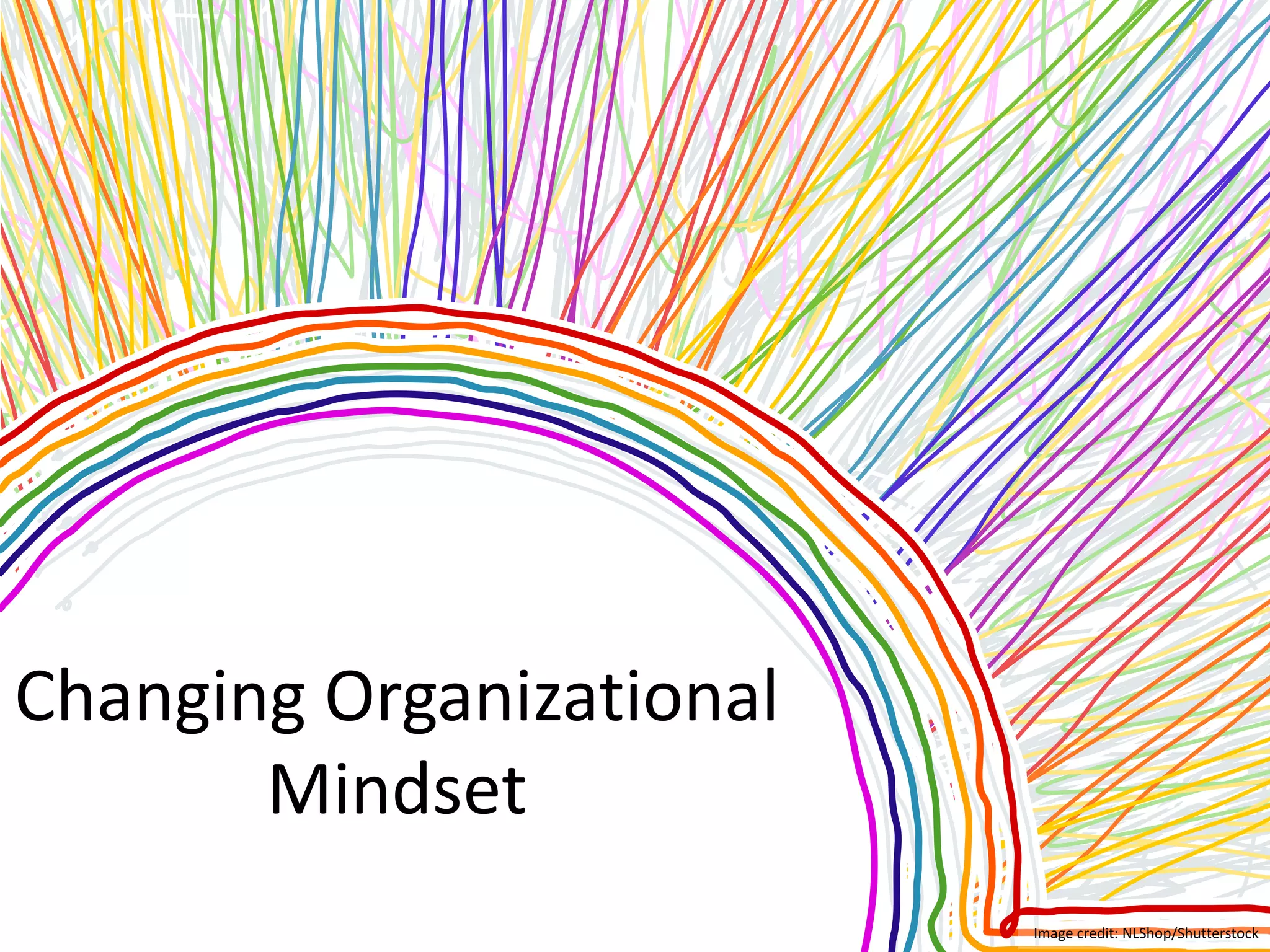 Changing organizational mindset | PPTX
