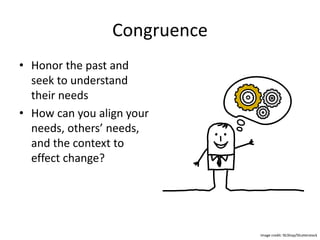 Changing organizational mindset | PPTX