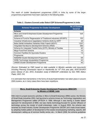 Changing Paradigms of Cluster Development - FMC.pdf