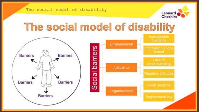 Changing Perspectives on Intellectual and Developmental Disabilities ...