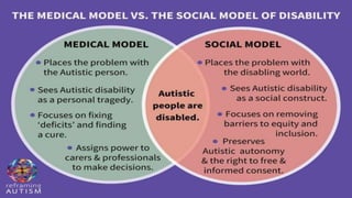 Changing Perspectives on Intellectual and Developmental Disabilities ...