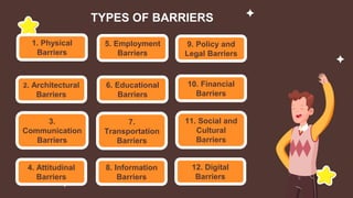 Changing Perspectives on Intellectual and Developmental Disabilities ...
