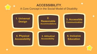 Changing Perspectives on Intellectual and Developmental Disabilities ...