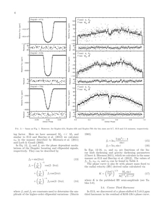 Changing phases of_alien_worlds_probing_atmospheres_of_kepler_planets ...