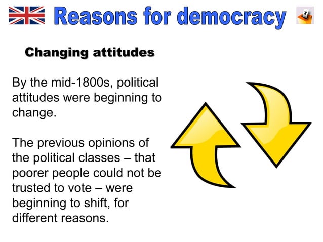 Changing political attitudes | PPT