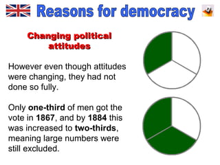 Changing political attitudes | PPT