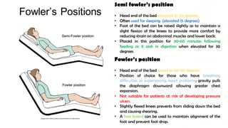 Changing positions and giving exercises for bed ridden.pdf