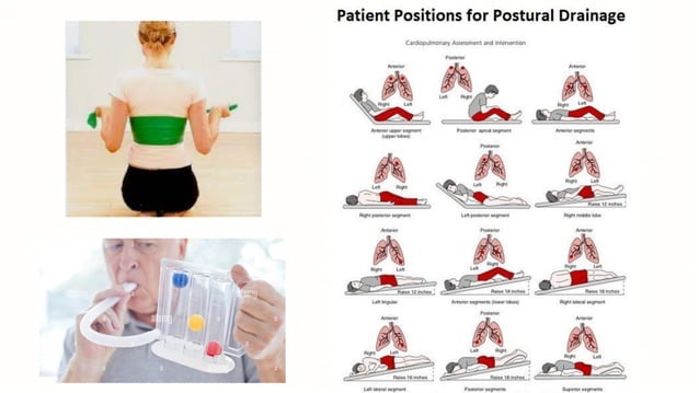 Changing positions and giving exercises for bed ridden.pdf