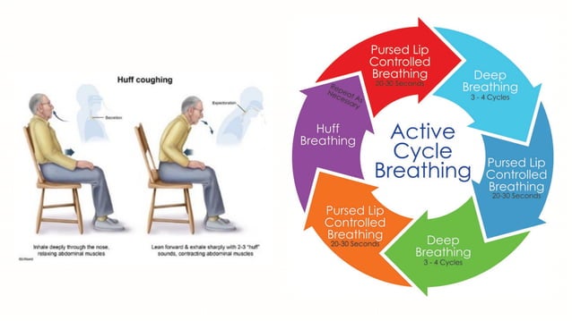 Changing positions and giving exercises for bed ridden.pdf