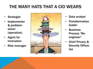 Changing role of the CIO in the new IT landscape | PPT