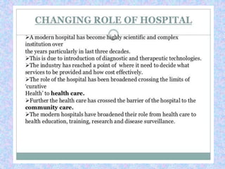 Changing role of hospital | PPTX