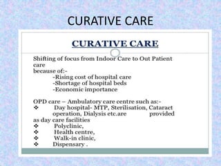 Changing role of hospital | PPTX