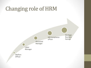 Changing role of hrm,hr as a business partner | PDF