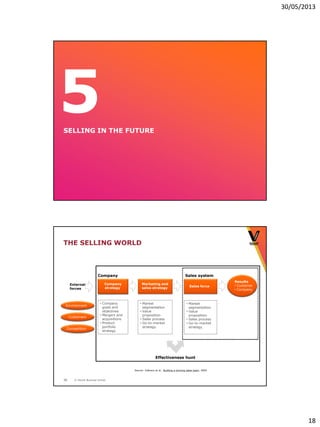 Changing sales paradigm in healthcare deva rangarajan brecht cardoen | PDF