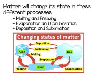 Changing States of Matter for Middle School | PDF