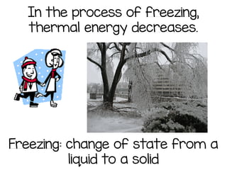 Changing States of Matter for Middle School | PDF