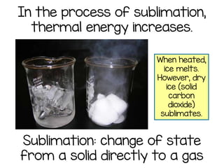 Changing States of Matter for Middle School | PDF