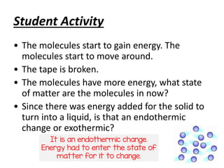 Changing States of Matter for Middle School | PDF