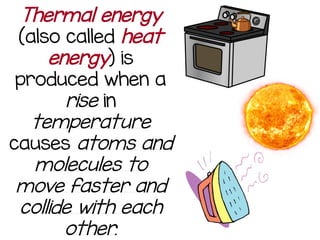 Changing States of Matter for Middle School | PDF